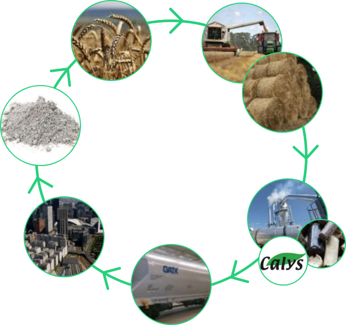 Découvrez GENERIA - GENERIA